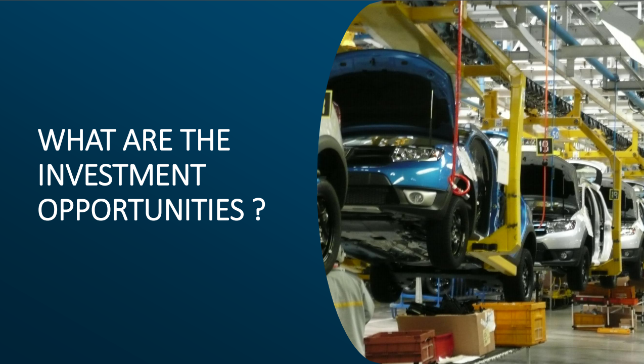 All That You Need To Know About, Economy of Morocco: - Investing In Morocco